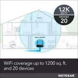 NETGEAR - AC1200 Wireless Internet Router, 1.2Gbps, Nighthawk Home WiFi ...