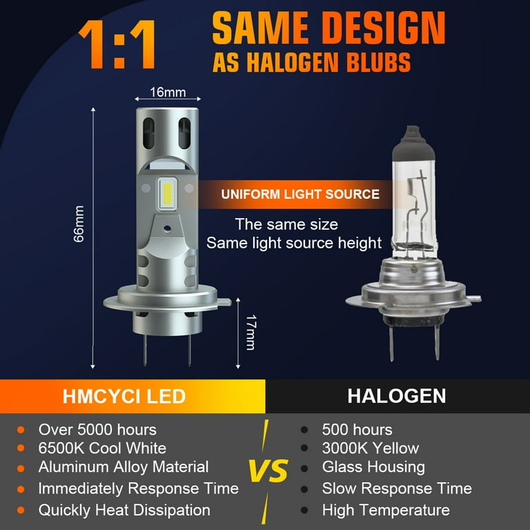 Genesis Led 100w High Power