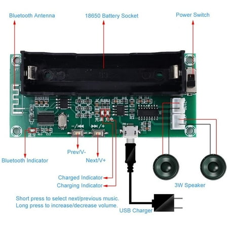 DIY Bluetooth Receiver Board Soldering Kits BT 5.0 Stereo Audio ...