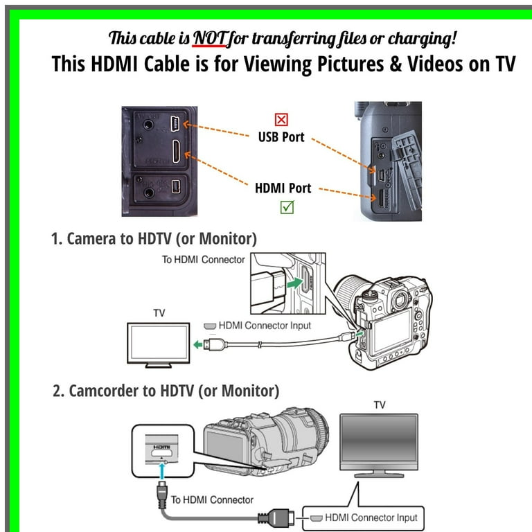 Nikon HDMI Adapter Cable for D-Series and Z-Series Cameras Nikon HDMI Adapter Cable for D-Series and Z-Series Cameras