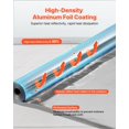 Double-Sided Perforated Radiant Barrier Roll,48"x250 ft Reflective Foil ...