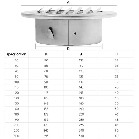 Sphere Vent Stainless Steel Air Grille Thicken Wall Mount Hood Exhaust ...