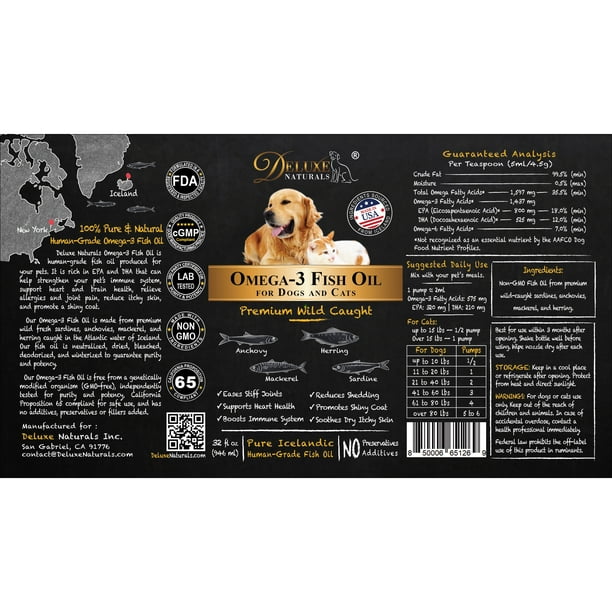 Is Human Omega 3 Good For Dogs