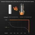 Rechargeable Lithium AA Batteries 1.5V 3400mWh, Rechargeable AA ...