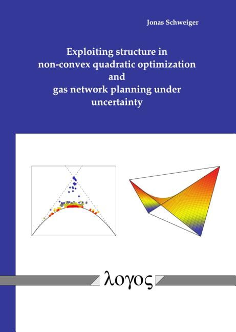 Exploiting Structure In Non Convex Quadratic Optimization And Gas Network Planning Under