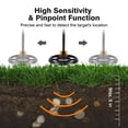 FLOUREON Metal Detector with Pinpoint Function for Kids Adults, Gold ...