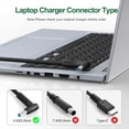 200W Laptop Charger for HP OMEN 15 17 Victus Gaming Notebook, ZBook 15 ...