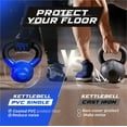 Kettlebell, 5-100 LB Vinyl Coated Cast Iron Strength Training ...