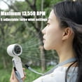 Portable Handheld Turbo Fan, 5-Speed Type-C Rechargeable Foldable Mini ...