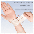 Tendon sheath wrist guard wrist joint sprain wrist protector mother ...