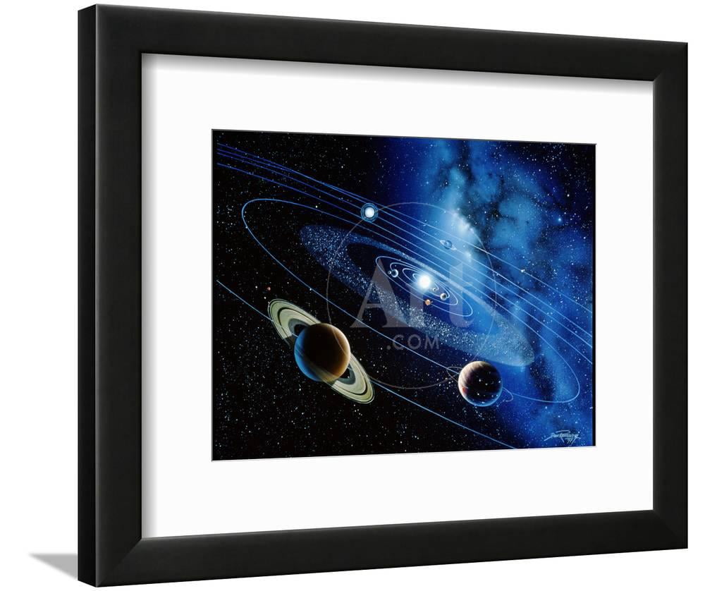 Artwork of the Solar System with Planetary Orbits, Framed Art Print ...