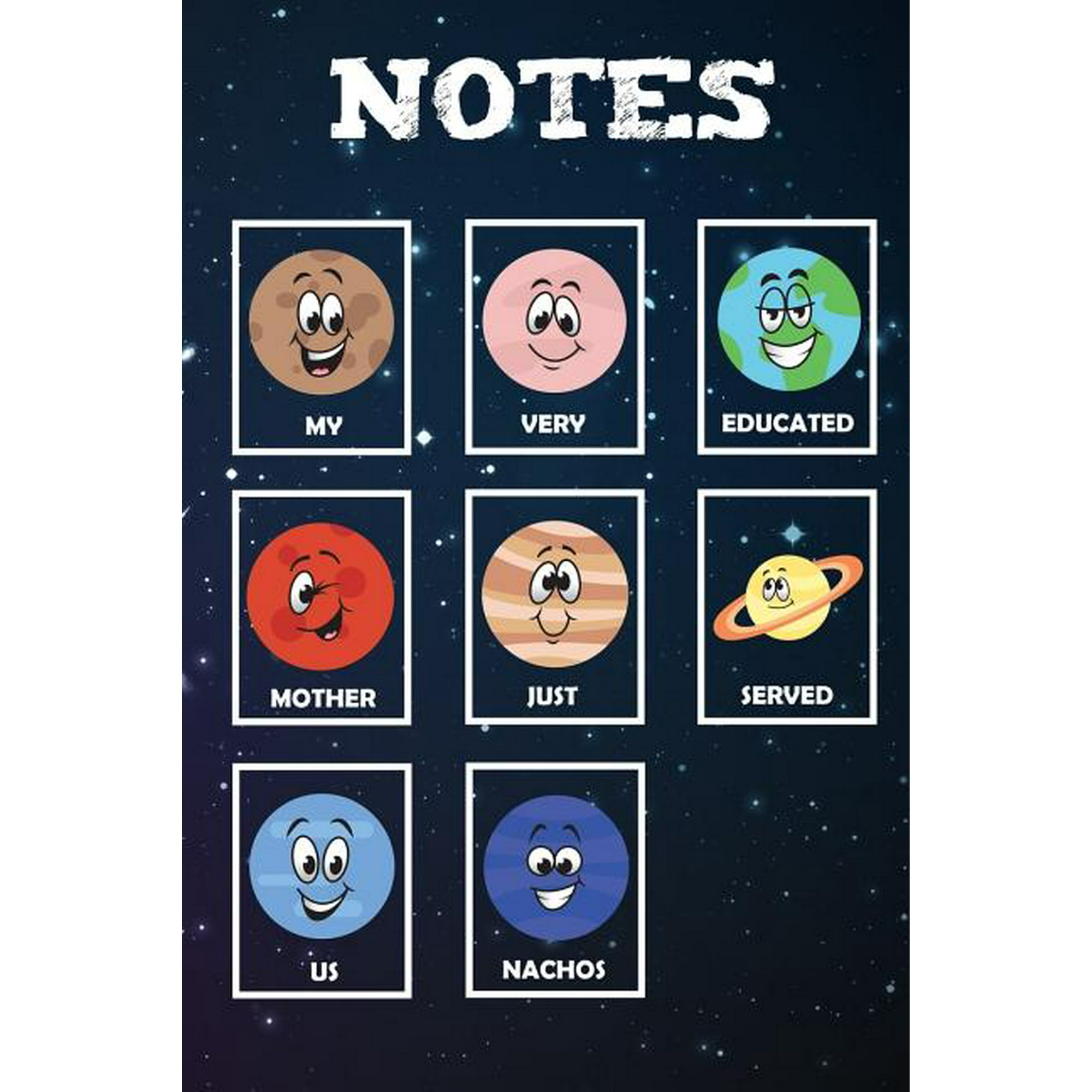 Mnemonic Devices For Planets