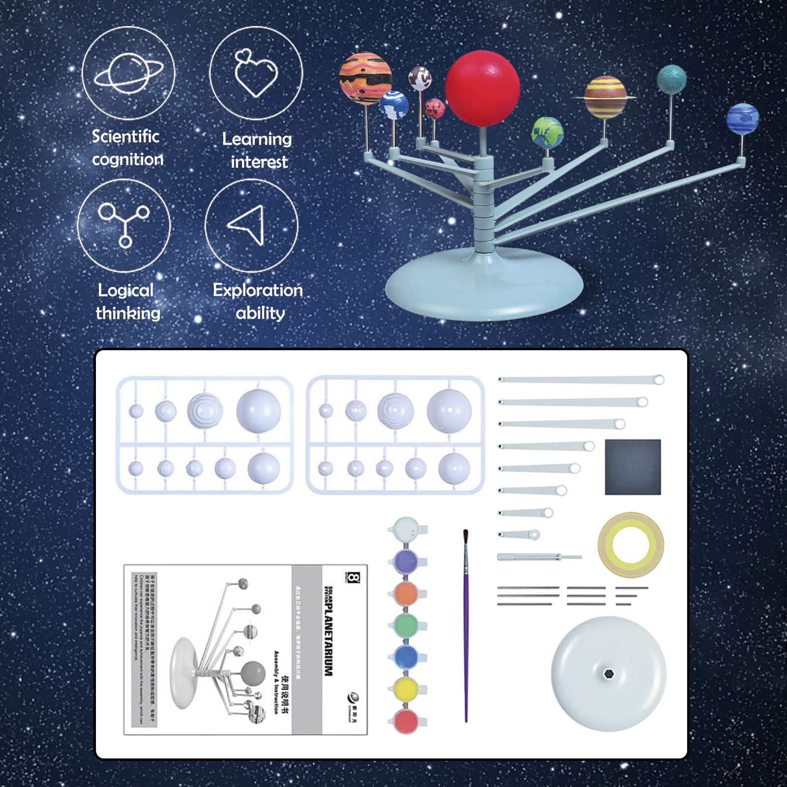 Solar System Model Labeled Project