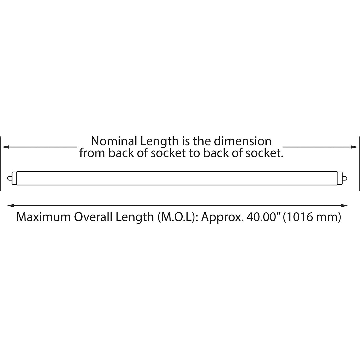 Bilot - (Pack of 2 64 in./ 64” Single Pin (FA8) Plug & Play LED Tube - Cool White (4200K) LED ...