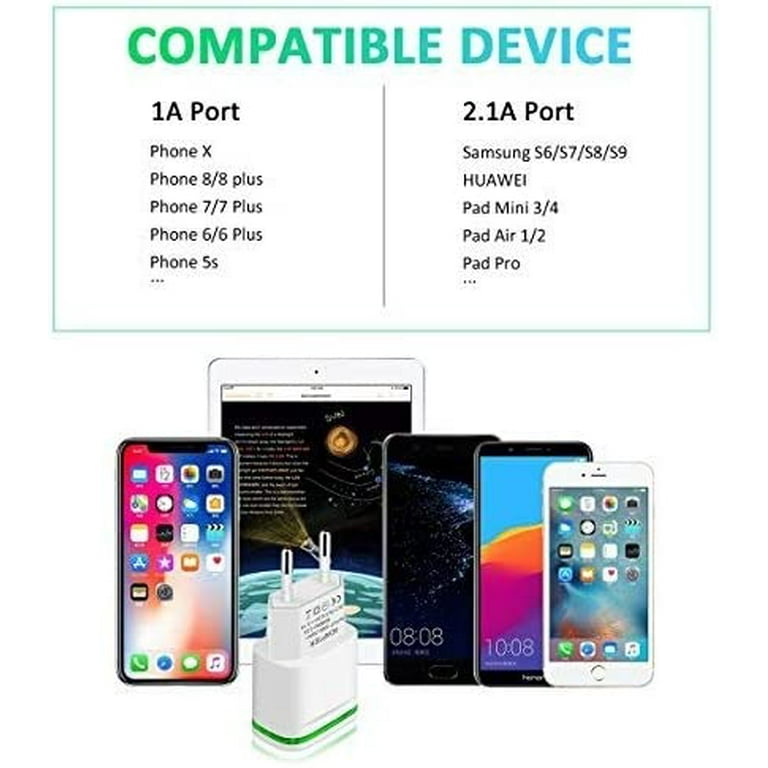 Iphone 1 2 3 4 5 Comparison