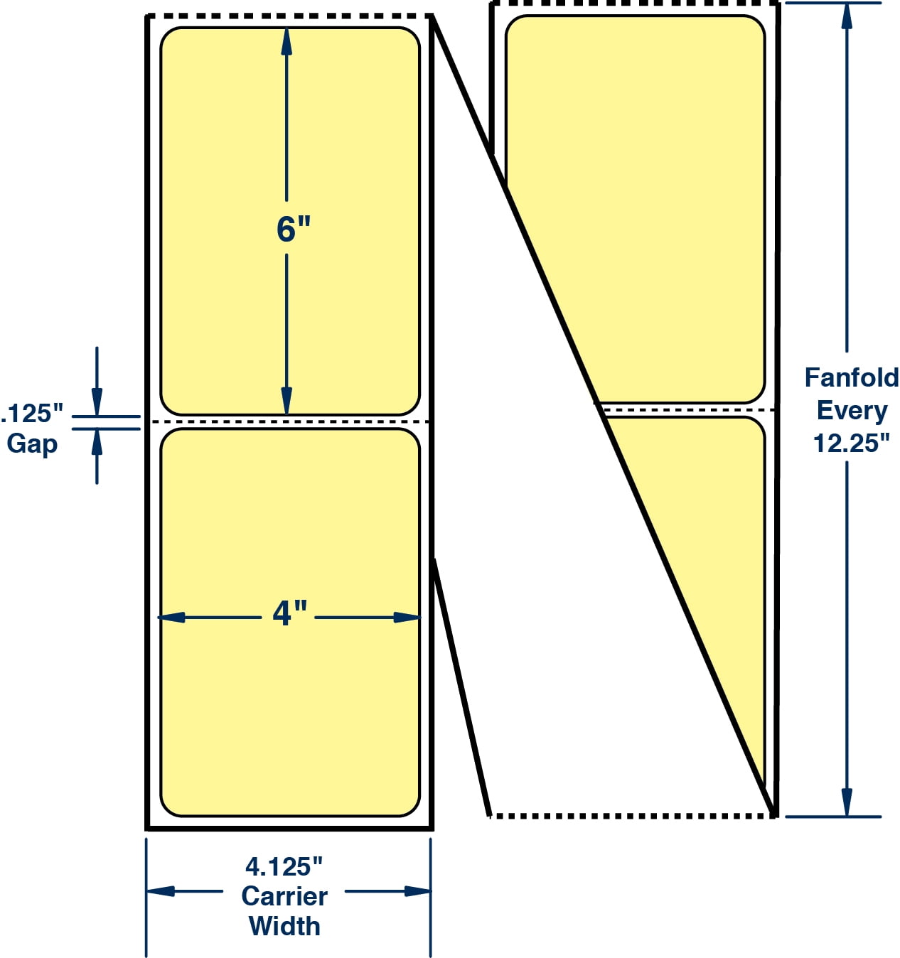 Compulabel 520119, 4" x 6" Pastel Yellow Direct Thermal Fanfold Labels ...