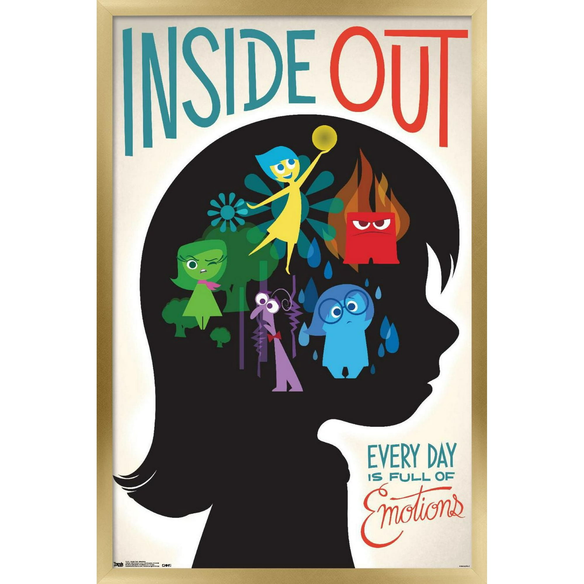 Click here for Trends International Disney Pixar Inside Out - Emo... prices