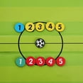 Soccer Coaching Board, FantasyDay Portable Magnetic Football Coach ...