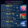 Smart TV antenna, indoor antenna reception local channels, long-range ...