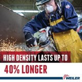 Tiger Paw Super High Density Flap Discs, 4 1/2", 40 Grit, 5/8 Arbor ...