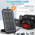 10W 12V Solar & Maintainer , Built-in UltraSmart MPPT Charge Controller ...