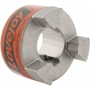 Keyway Coupling