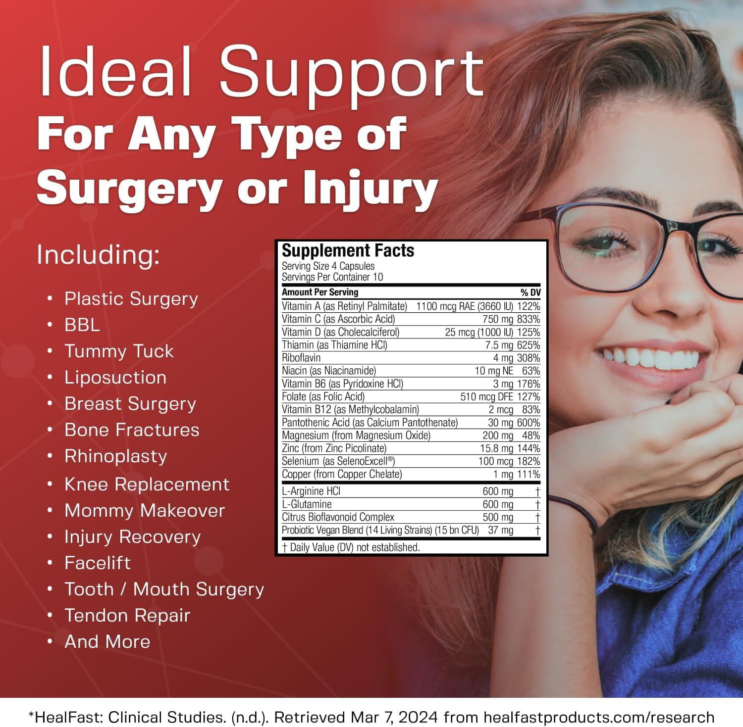 HealFast Pre-Op Supplement for Surgery & Injury Recovery - 40 Count in ...