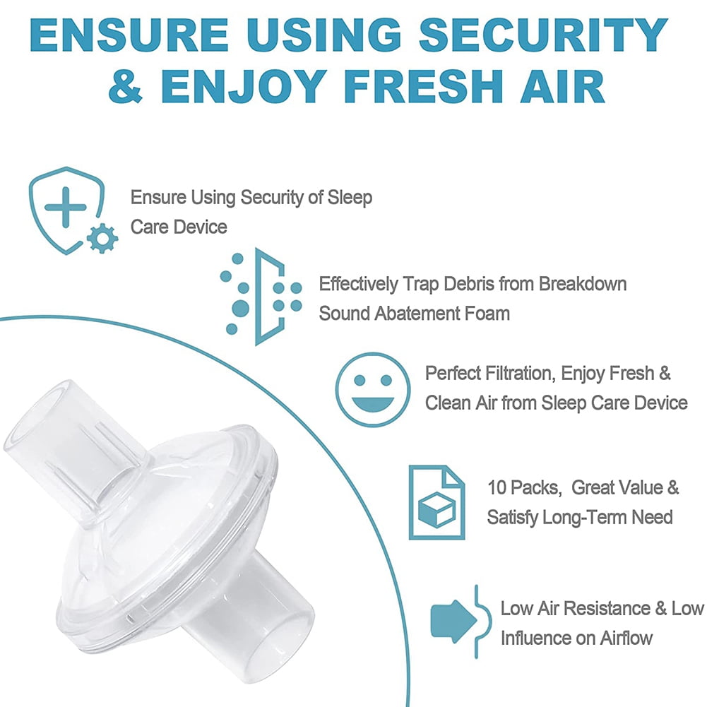 Buy 9 Packs Fit&In&Line CPAP Filter for Dreamstation - CPAP Filters for ...