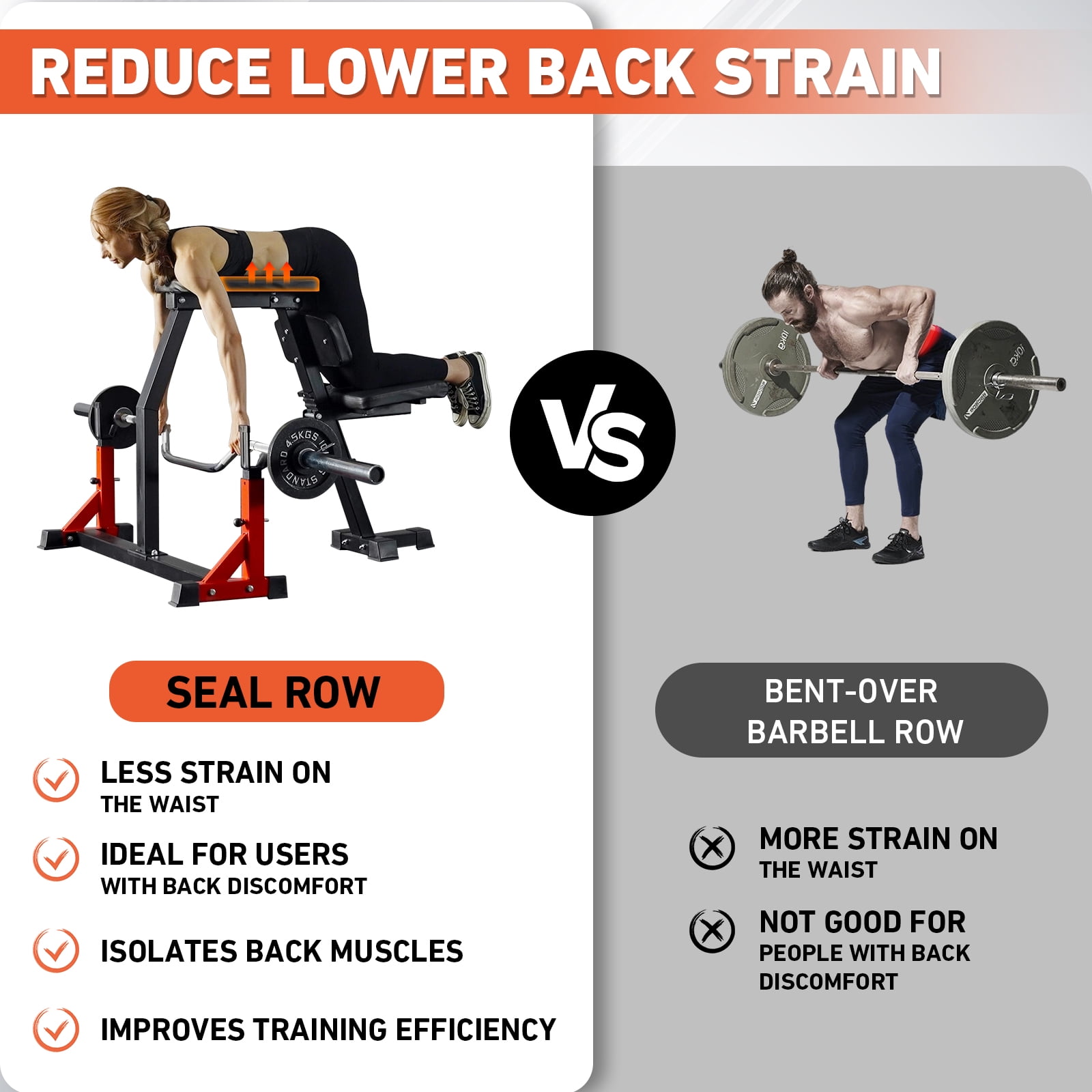 Syedee Seal Row Bench, Back Row Machine With Nepal | Ubuy
