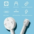 Electrical Outlet Extender,Power Socket Expander Features USB-A, USB-C ...