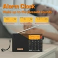 XHDATA D808 Portable Shortwave Radio, AM FM SW LW Air Band, SSB RDS ...