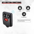2 Packs 3 Button Replacement Keyless Entry Remote Key Fob ible with ...