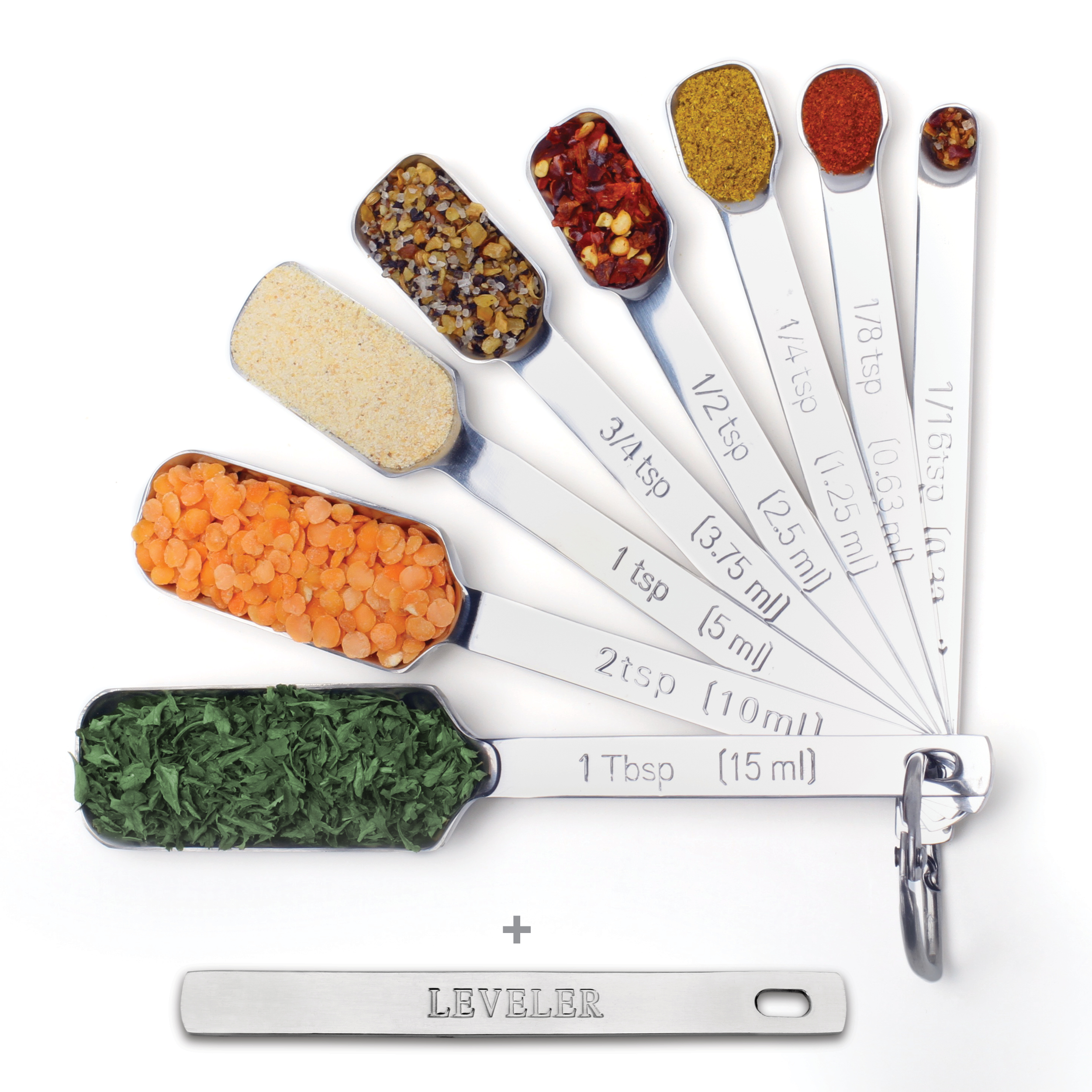 Great guide for beginners in kitchen : r/coolguides