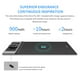 XP-PEN Deco Pro Small Graphic Drawing Tablet Ultrathin Digital Tilt ...