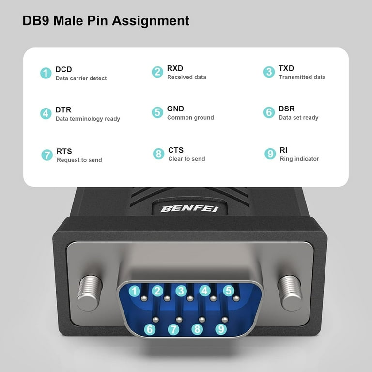 USB 2.0 To Serial DB9 Male (9 Pin) RS232 Cable Adapter - Sabrent🥋 ...