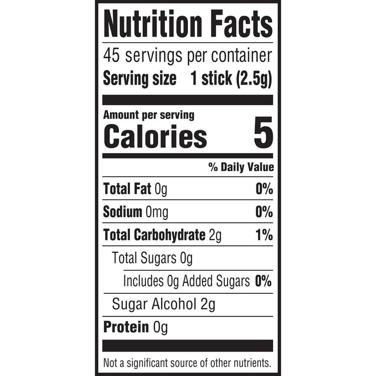 Juicy Fruit Gum Nutrition Facts
