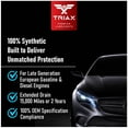 TRIAX Euro LV 0W-20 Full Synthetic European Car Engine Oil, 1 Quart - Walmart.com