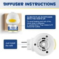 Oimmal Cat Calming Diffuser Kit, Pheromone Diffuser for Anxiety, 60 ...