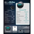 Ottocast P3 PRO CarPlay AI Box ,Wireless Carplay & Android Auto Adapter ...