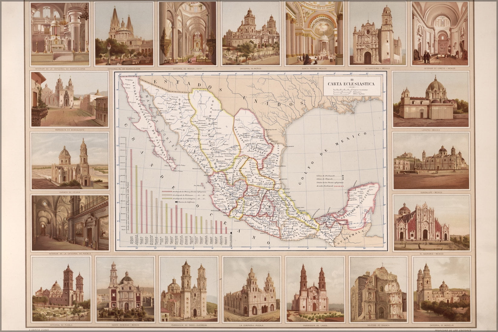 24"x36" Gallery Poster, Ecclesiastical map of mexico 1885 - Walmart.com