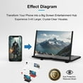Pocket Cinema 2026 Upgraded Screen Magnifier for Cell Phone, 10–18 Inch ...