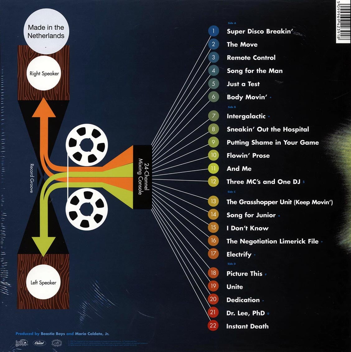 Beastie Boys Hello Nasty Album Cover