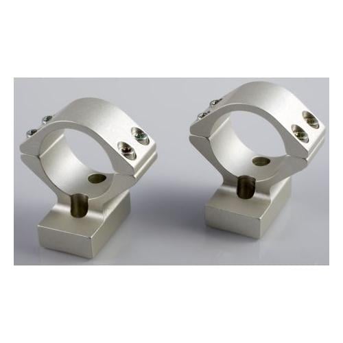 Talley Lightweight Alloy 1 inch Scope Mount, Ruger American Short ...