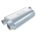BORLA EXHAUST 40477 MUFFLER 2.5IN 2.5IN 19IN X10.25IN X5.5IN OVAL ...