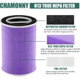 P200S/P200 Pro Pet Care Filter Replcement, Compatible with P200S/P200 ...
