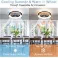 DingLiLighting 25” LED Ceiling Fan with Light and Remote, Ceiling fan ...