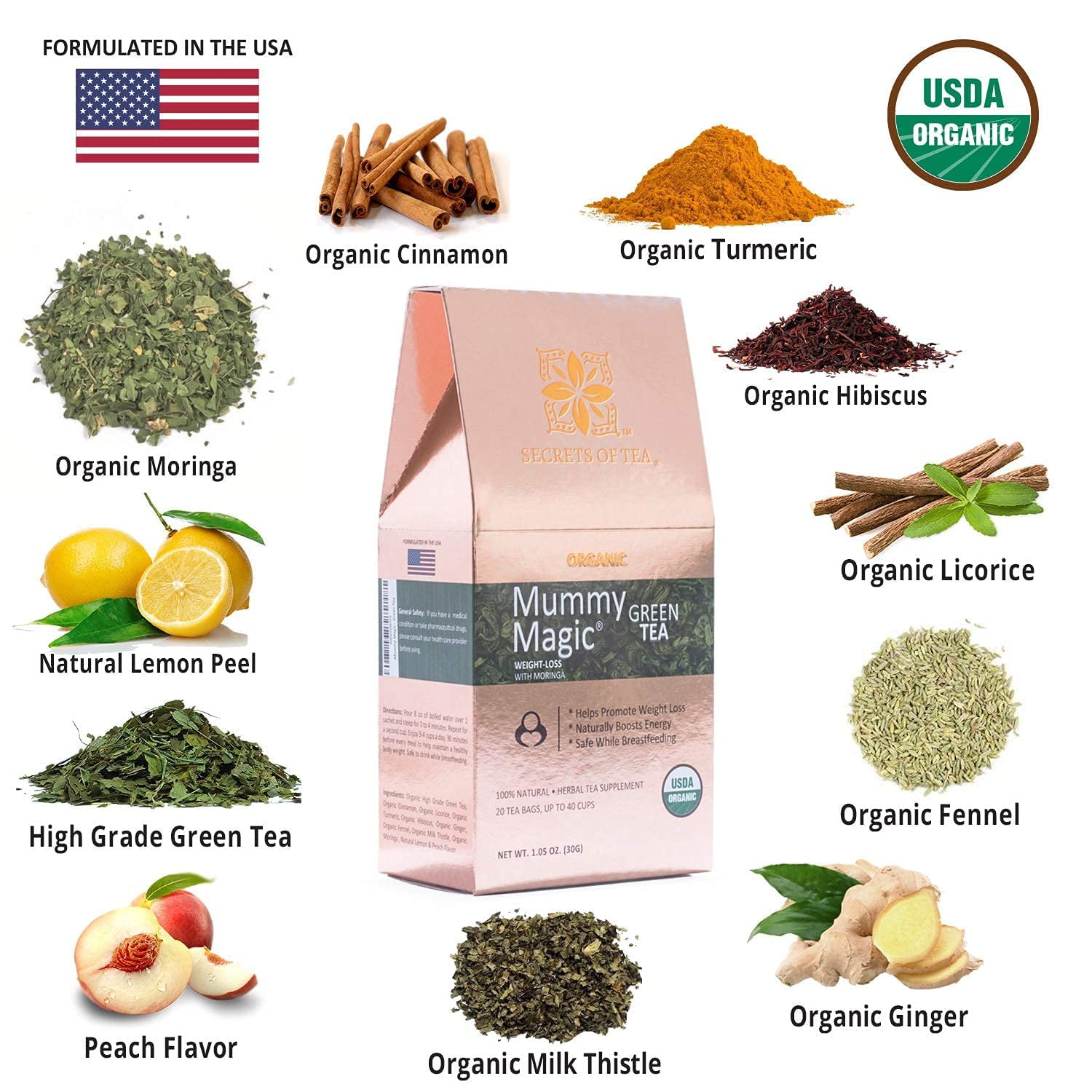 Buy Mummy Magic Weight Loss Green Tea with Moringa, Supports Metabolism ...