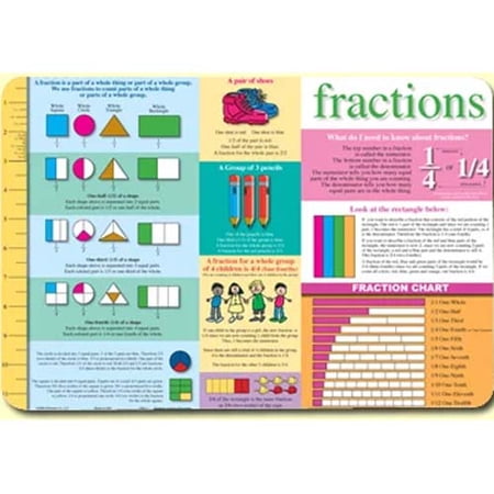 PLP-FRA-1 - PLACEMAT FRACTIONS | Walmart Canada