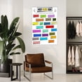 Anger Warning Signs Poster Mental Healthl Wall Art Therapist Office ...