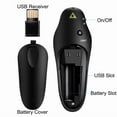 Power point Presentation Remote Control Wireless USB PPT Presenter ...